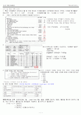 메뉴원가관리-1페이지