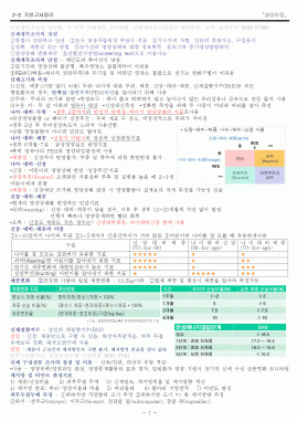 영양판정 기말고사 정리-1페이지