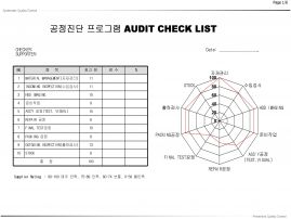 공정진단프로그램양식-1페이지