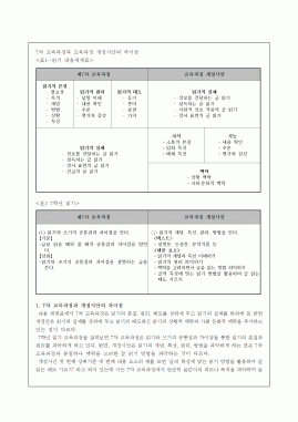 7차 교육과정과 교육과정 개정시안의 차이점(7학년 읽기)-1페이지