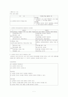 <국어> 교육과정 해설 및 9학년 문법 내용 정리-1페이지