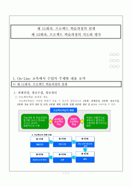 [교과교재연구및지도법]제 11회차. 프로젝트 학습과정의 설계-1페이지