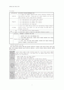 국어과 7차 교육과정과 7차 개정 교육과정 해설 및 비교분석(10학년 읽기)-1페이지