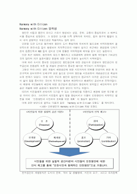 인천항만공사와 시민과의 조화-1페이지