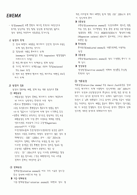 기본간호 관장(enema) LEVIN TUBE PARACENTESIS   -1페이지