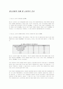 청소년들의 지출 및 소비의식 조사-1페이지