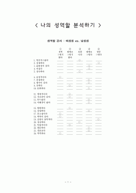 성역할 분석하기-1페이지