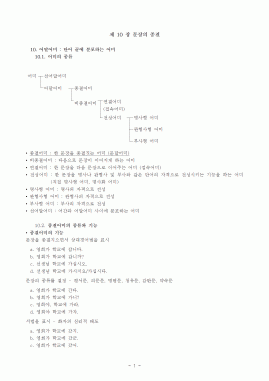 국어문법론 종결어미-1페이지