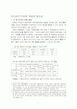 미디어 IT 인터넷과 청소년-1페이지