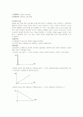 [일반물리 실험 보고서] Graph matching+++결과,고찰 有-1페이지