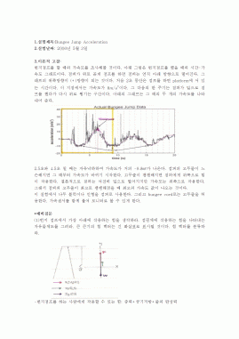 [일반물리 실험 보고서] Bungee Jump Acceleration+++결과,고찰 有-1페이지