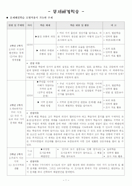 <초등 사회과> 문제해결, 탐구학습모형 -1페이지