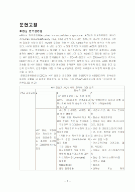 AIDS 케이스 스터디-1페이지