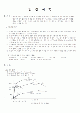 인장시험(그래프자료)-1페이지