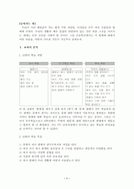 초등-과학-5학년-열매 단원 분석-1페이지