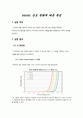 [반도체실험] DIODE 온도 변화에 따른 특성-1페이지