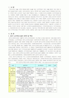 B형: 재가 노인복지시설(방문요양서비스, 주·야간보호서비스, 단기보호서비스, 방문목욕서비스)의 입소대상, 시설규모, 시설기준, 직원 배치기준 등에 대하여 조사하고, 본인의 거주 지역 인근에 소재하는 실제 시-1페이지