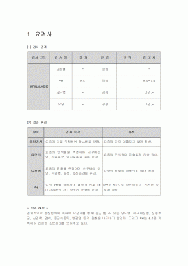 [영양판정] 생화학적 조사의 관한 실습보고서-1페이지