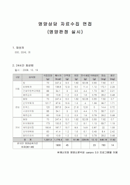 영양판정 실습보고서(24시간 회상법, 식사력조사, 신체계측)-1페이지