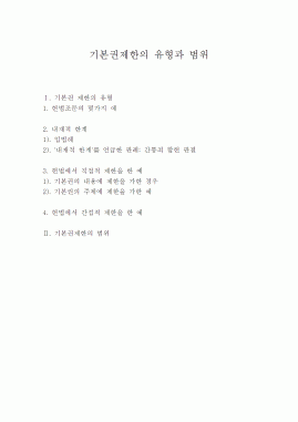 기본권제한의 유형과 범위-1페이지