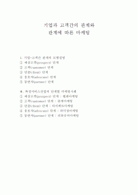 기업과 고객간의 관계와 관계에 따른 마케팅-1페이지