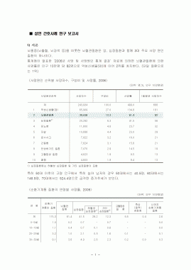 뇌내출혈 간호사례 연구 (ICH)-1페이지