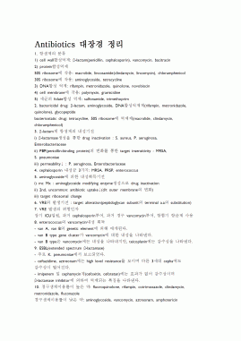 항생제 Antibiotics 대장경 정리-1페이지