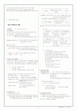 의료기사 국시 공중보건학 요점 정리-1페이지