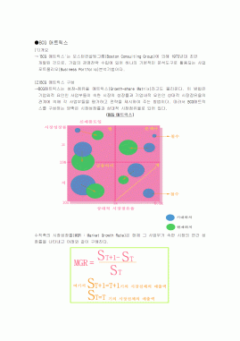 BCG 매트릭스-1페이지