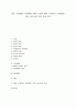 [지진][지진해일][폭풍해일][해일][태풍][토네이도][허리케인][폭풍][용오름][기상][기상현상][자연재해]지진, 지진해일, 폭풍해일, 태풍 고찰과 태풍, 토네이도, 허리케인, 폭풍, 용오름의 차이 심층 분석-1페이지