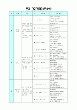 문학연간계획안-1페이지