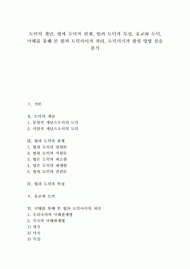 [도덕][법][법과 도덕][유교][낙태][법과 도덕사이의 괴리][도덕의식 함양][도덕성]도덕의 개념, 법과 도덕의 관계, 법과 도덕의 특성, 유교와 도덕, 낙태를 통해 본 법과 도덕사이의 괴리, 도덕의식의 함양 방법-1페이지