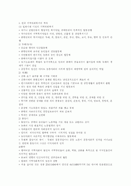 한국 지역사회복지의 역사-1페이지