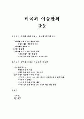 미국과 이승만의 갈등-1페이지