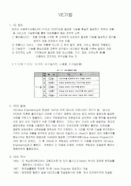 VE기법-1페이지