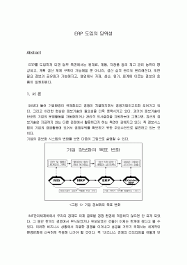 ERP 도입의 당위성-1페이지