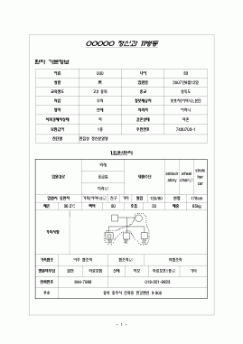 정신분열케이스 편집형정신분열-1페이지