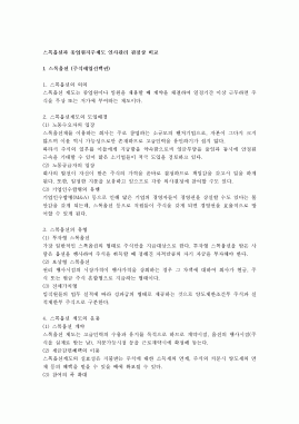 스톡옵션과 종업원지주제도 인사관리 관점상 비교-1페이지