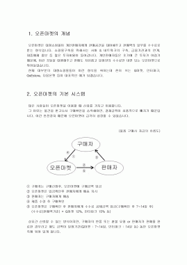 오픈마켓 실패사례-1페이지