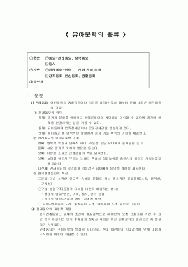 유아문학의 종류에 대해 조사하고 그 중 한 가지의 작품에 대해 분석하시오 -1페이지