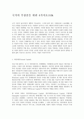 국가의 부창출을 위한 4가지요소0k.-1페이지