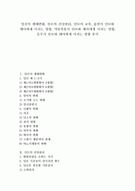 [임신][산모][흡연][태아][약물][음주]임신의 생태변화, 산모의 건강관리, 산모의 교육, 흡연이 산모와 태아에게 미치는 영향, 약물복용이 산모와 태아에게 미치는 영향, 음주가 산모와 태아에게 미치는 영향 분석-1페이지