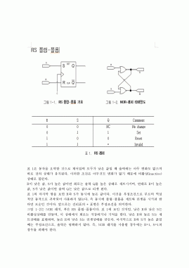 플립-플롭-1페이지