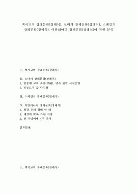 [장례문화][장례식][멕시코][로마][스페인][이탈리아]멕시코의 장례문화(장례식), 로마의 장례문화(장례식), 스페인의 장례문화(장례식), 이탈리아 장례문화(장례식) 분석(장례문화, 장례식, 멕시코, 로마, 스페인)-1페이지