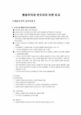 강화에 대한 행동주의 입장과 반두라의이론을 비교 행동주의  스키터 파브로프 반두라 이론 행도주의와 사회복지 반두라와 사회복지-1페이지