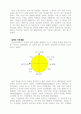 조직행동론-퍼스낼리티-1페이지