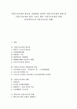 [기업구조조정][구조조정][기업경영]기업구조조정의 필요성, 기업구조조정의 전개과정, 기업구조조정의 성격, 기업구조조정의 실태, 기업구조조정의 평가, 향후 기업구조조정의 과제(멕시코의 기업구조조정 사례)-1페이지