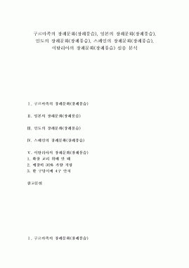 [장례문화][장례풍습][장례][상장례][죽음]구르마족의 장례문화(장례풍습), 일본의 장례문화(장례풍습), 인도의 장례문화(장례풍습), 스페인의 장례문화(장례풍습), 이탈리아의 장례문화(장례풍습) 심층 분석-1페이지