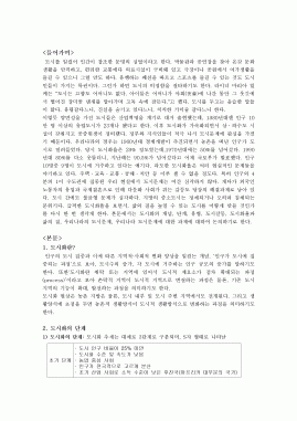 [도시화] 도시화의 문제점과 해결방안-1페이지