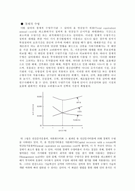 스쿠터의 경제적 수명-1페이지